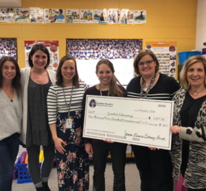 Congratulations 2018-2019 Grant Winners! Ellsworth, Gombert, Kennedy ...
